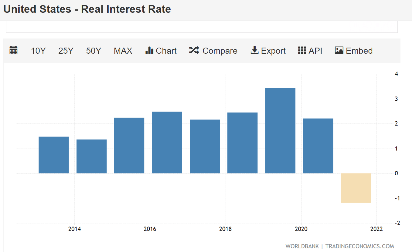 GLD And SLV: Why I Keep Holding Precious Metals | Seeking Alpha