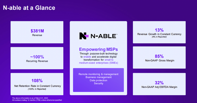 N-able: Empowering Small Businesses Through Advanced MSP Software (NYSE ...