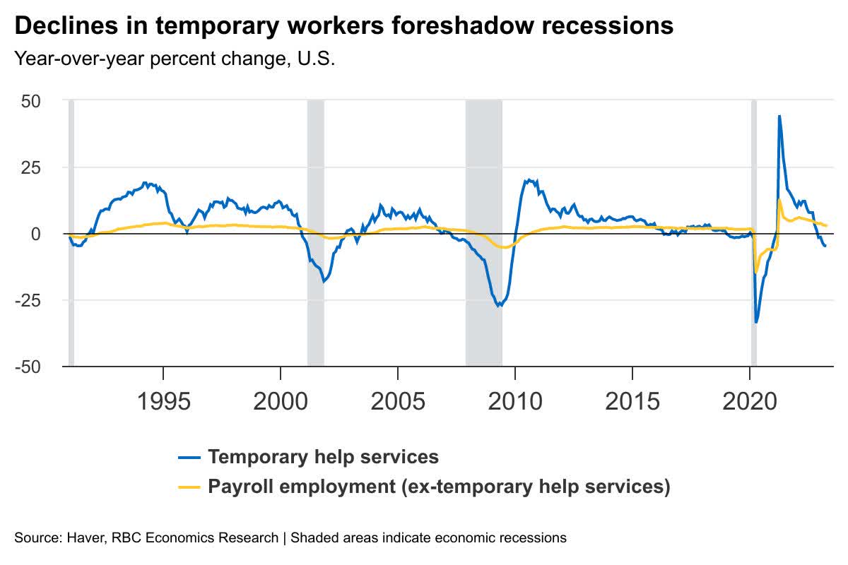 Navigating The Treasury Bonds Renaissance: TLH And The Path To ...