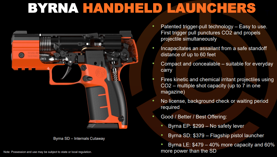 Byrna: Tough Start To FY23 But Q2 Should Be Strong (NASDAQ:BYRN ...