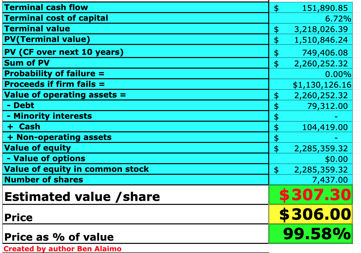 Microsoft Stock: Azure Cloud Poised To Surpass AWS (NASDAQ:MSFT) | Seeking Alpha