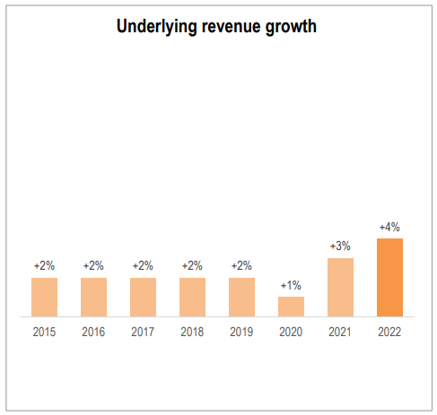 RELX: AI And Data Can Drive Big Gains (NYSE:RELX) | Seeking Alpha