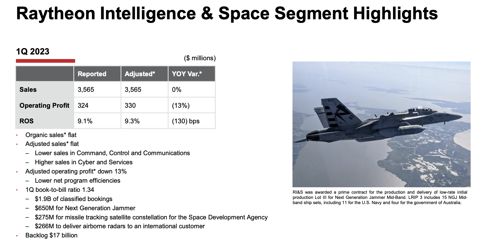 4 Compelling Reasons To Load Up On Raytheon Stock (NYSE:RTX) | Seeking ...