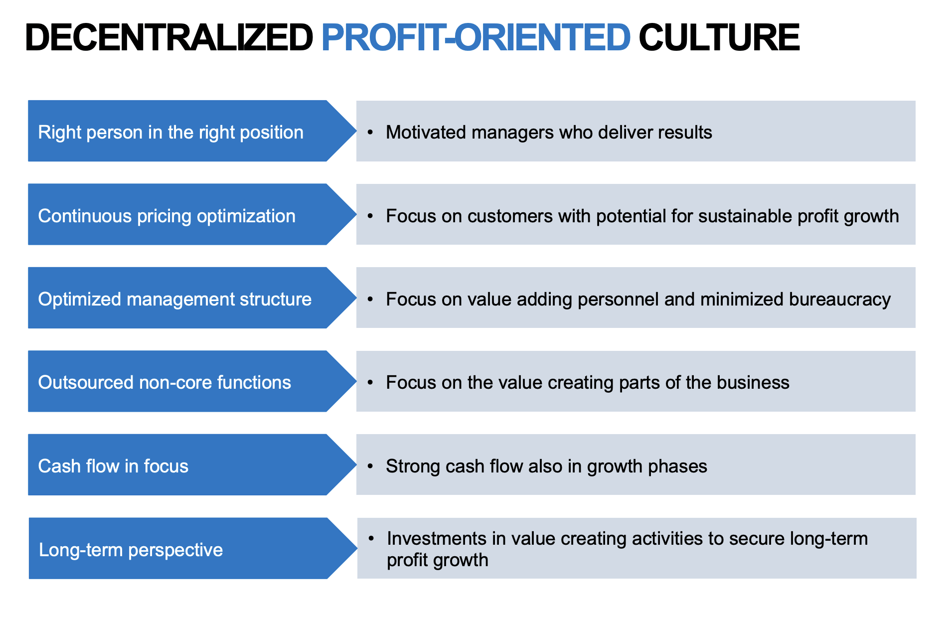 Lifco: Under-The-Radar Outperformer With 'Buy' At A Good Price (OTCMKTS ...