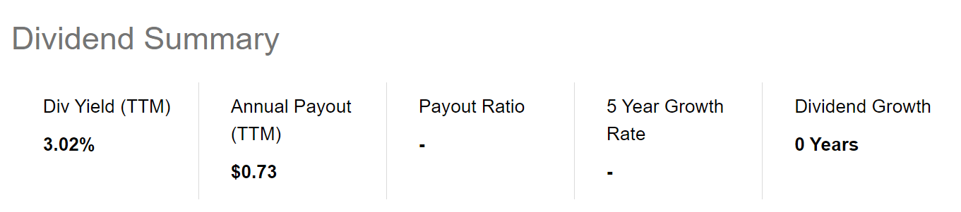 IMFL: Business Cycle Investing Through Factors | Seeking Alpha