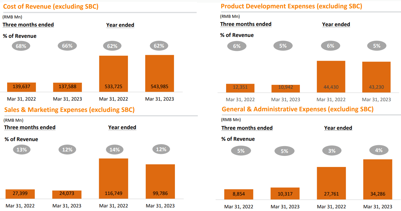 Alibaba: Significant Discount To SOTP Valuation Not Warranted (NYSE ...