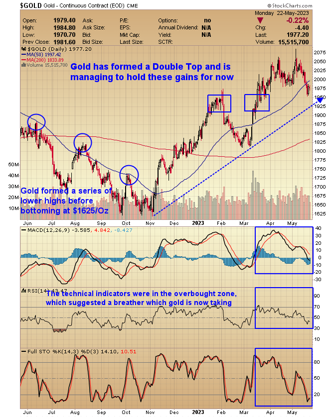Kinross Gold Corporation: Time For A Come Back (NYSE:KGC) | Seeking Alpha