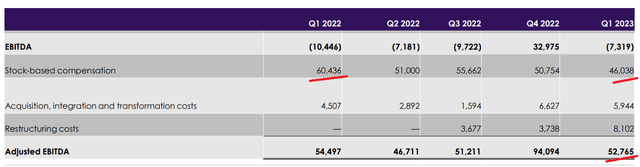 Teladoc: Navigating The Clouds Of Virtual Health (NYSE:TDOC) | Seeking ...