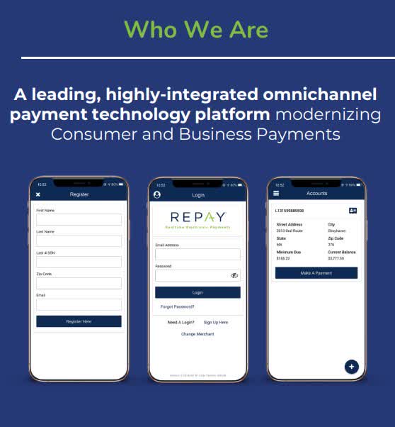 Repay Holdings: Sticky Partnerships Power Recurring Revenues And Growth ...