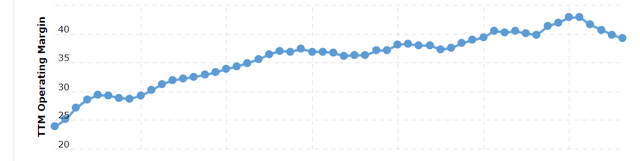 Union Pacific: Overvalued And Facing Headwinds (NYSE:UNP) | Seeking Alpha