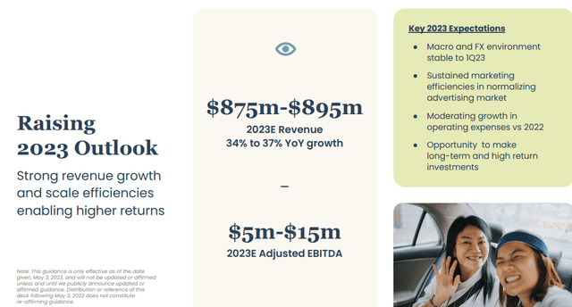 Remitly Stock: Customer Acquisition Trends Keep Us Bullish (NASDAQ:RELY) | Seeking Alpha