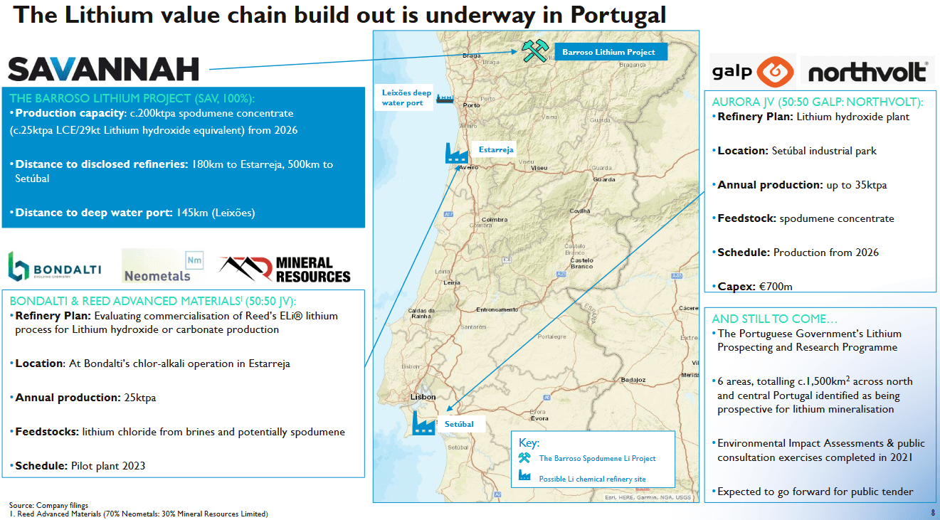 Savannah Resources: Great Potential Lithium Project In Portugal ...