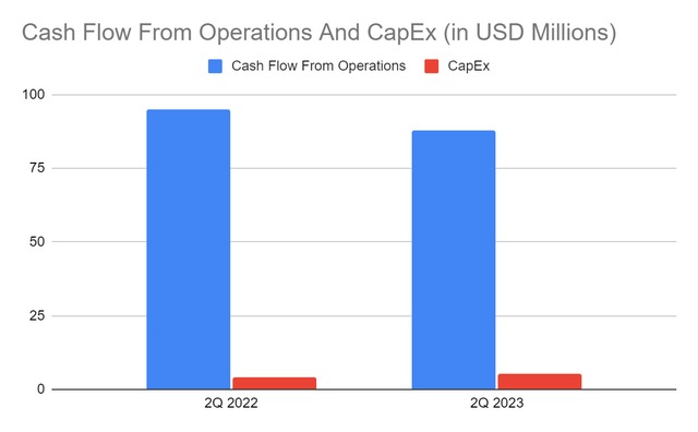 Tetra Tech (TTEK) Stock: Expanding With Sustainability, Not Cheap ...