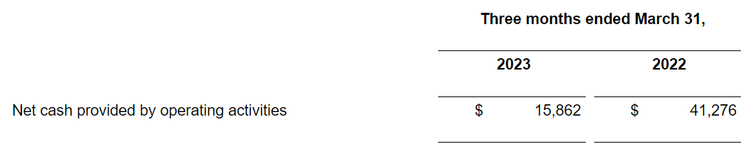 Digital Turbine: End Of The Road - Part 2 (NASDAQ:APPS) | Seeking Alpha