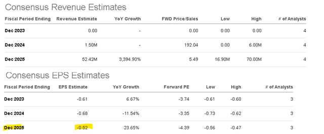 Vicarious Surgical Stock: Cash Burn Adds To Downside Risk (NYSE:RBOT ...