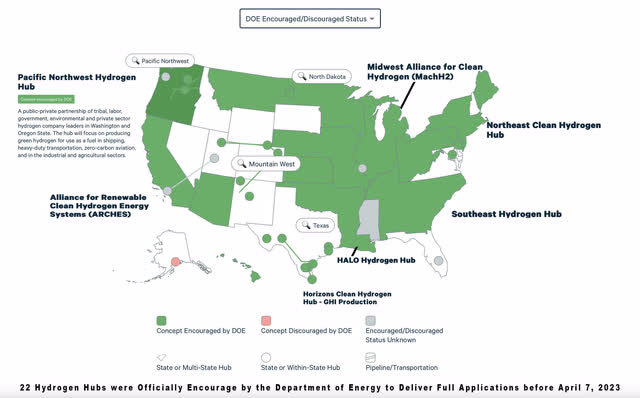 HYDR: The DOE's H2 Hubs Spell A New Era For Hydrogen (NASDAQ:HYDR ...