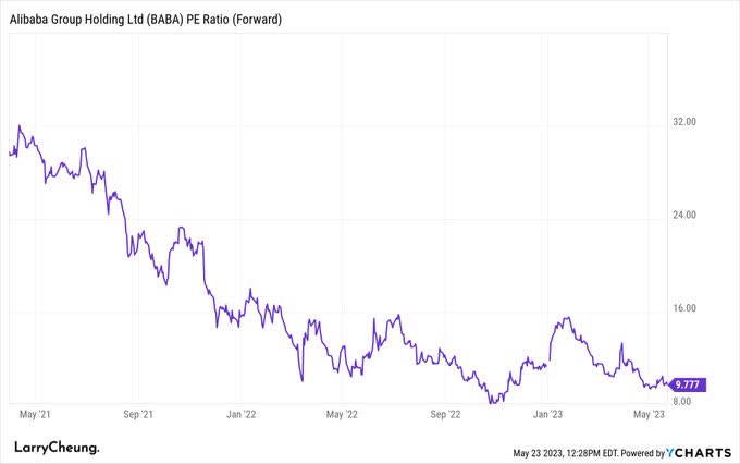 'The Long Run' Stock Market (And Sentiment Results)… | Seeking Alpha