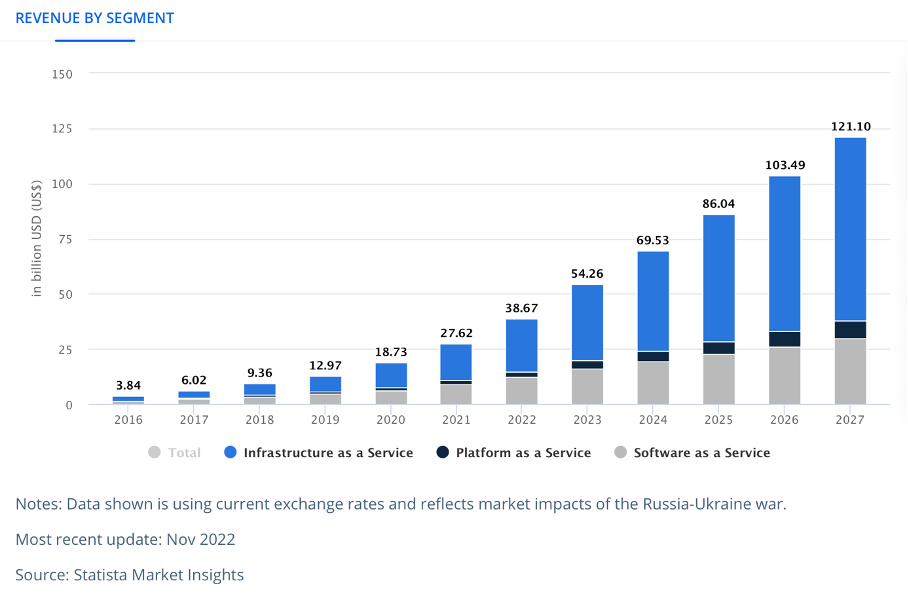 Alibaba Stock: Spin-Offs As Catalyst To Unlock Value (Upgrade) (BABA ...