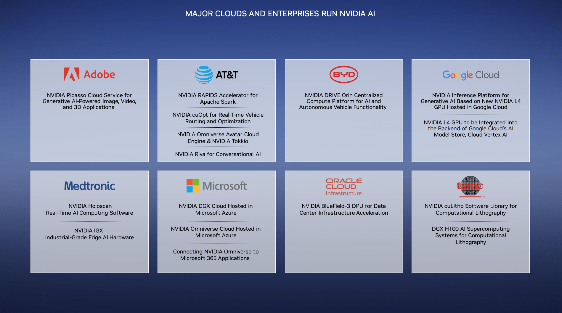 Why Nvidia's Innovation Defies The Rules Of Valuation (NASDAQ:NVDA ...