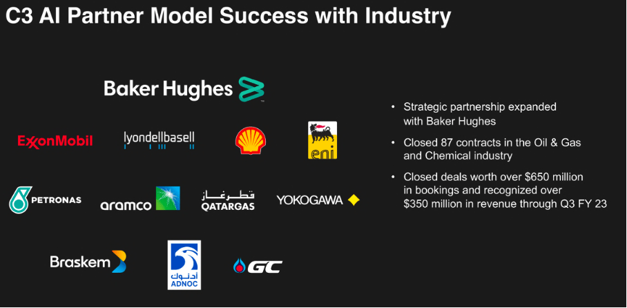 Unleashing The Potential: C3.ai's Role In The AI Revolution (NYSE:AI ...