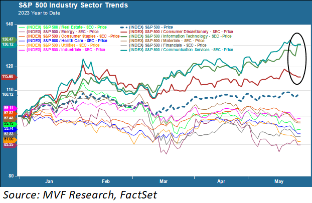 Narrow Is The Gate For Outperformance | Seeking Alpha