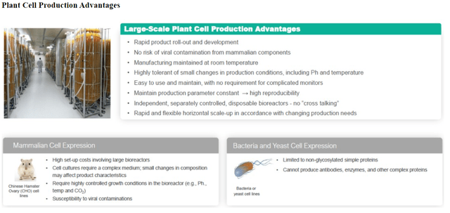 Protalix BioTherapeutics Stock: FDA Approval For Elfabrio To Drive ...