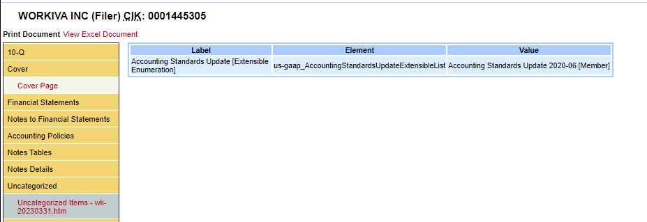 Workiva: Ongoing XBRL Uncertainties (NYSE:WK) | Seeking Alpha