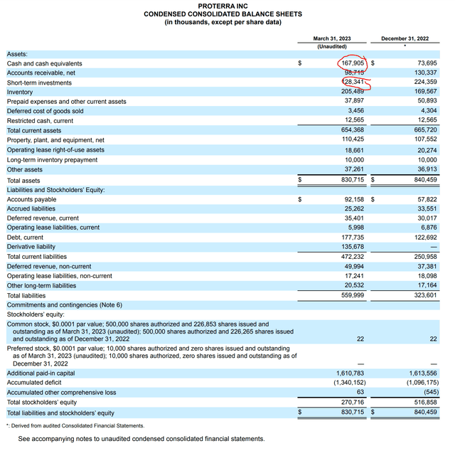 Proterra Stock: 3 Reasons I Am Staying Away (NASDAQ:PTRA) | Seeking Alpha