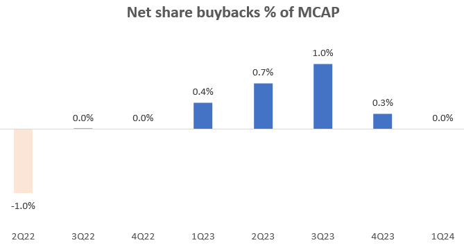 Nvidia Corporation Stock: Management Knows More Than You (NASDAQ:NVDA ...