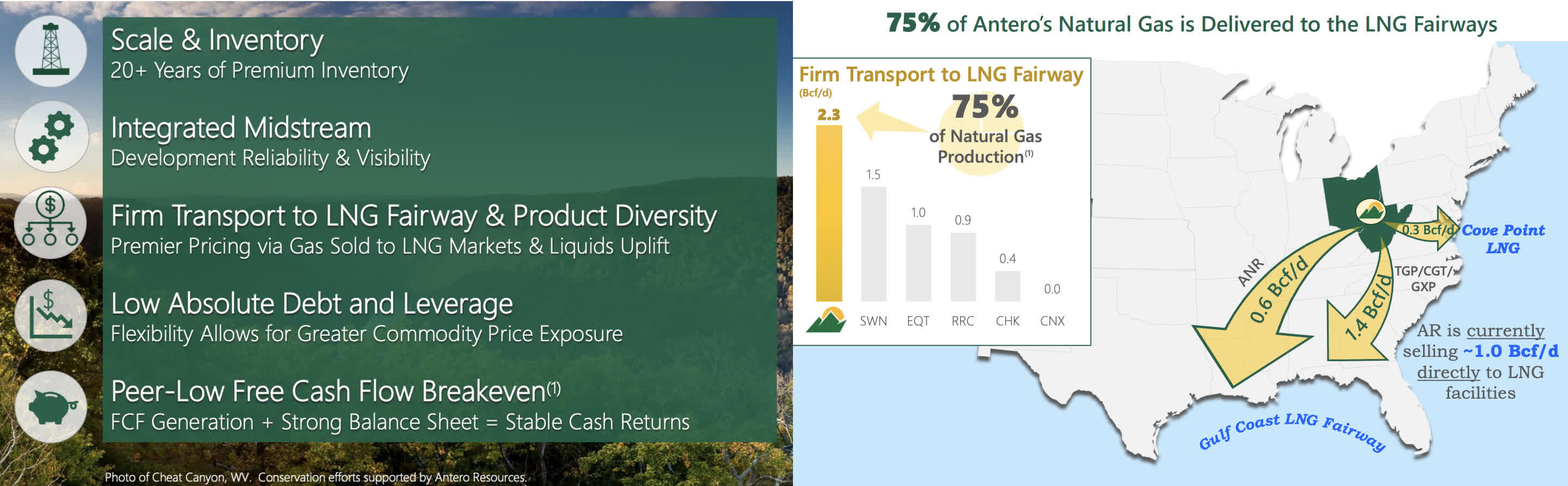 Antero Midstream Stock: A Juicy 9% Yielder I Like (NYSE:AM) | Seeking Alpha