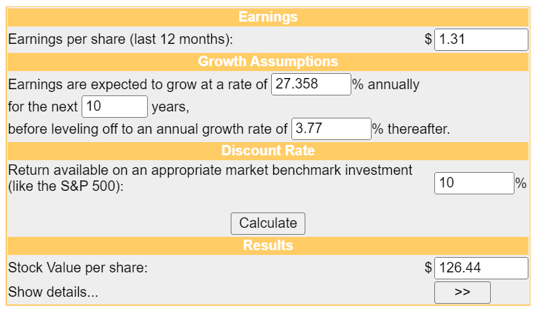 Celsius Holdings: A High-Growth Oasis In Economic Desert? (NASDAQ:CELH ...