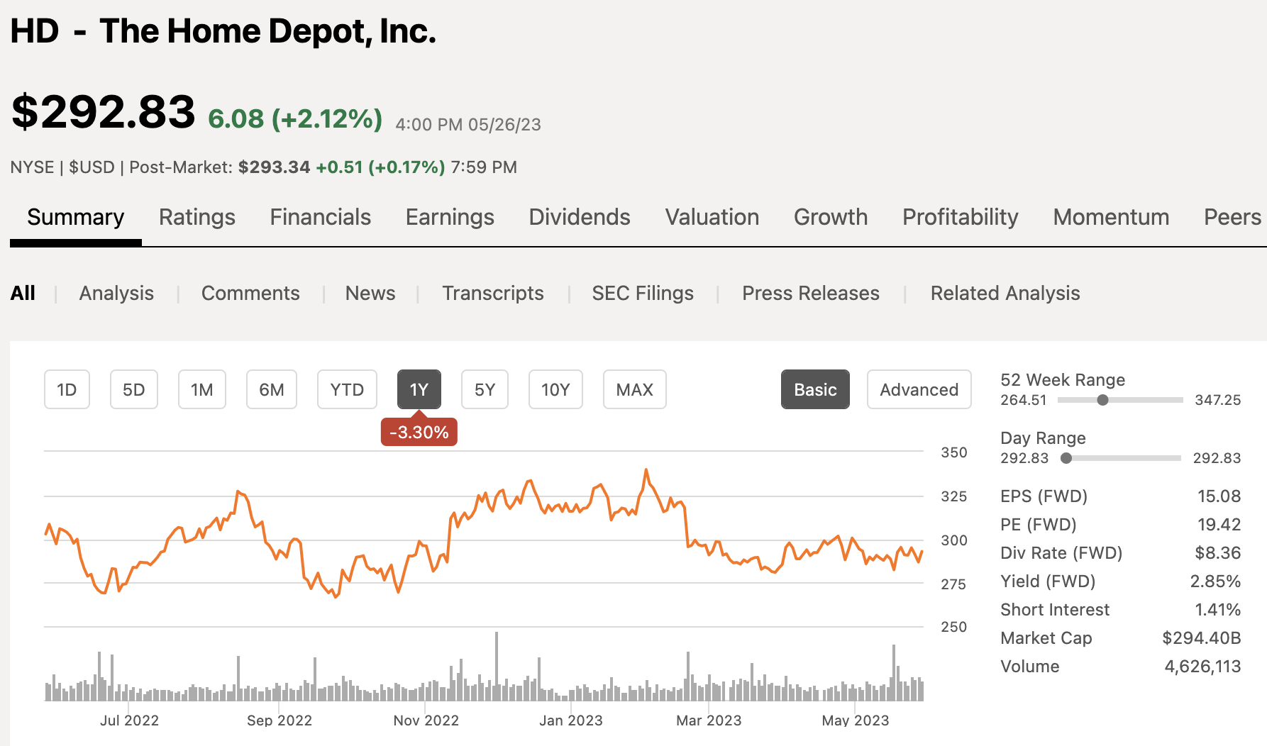 2 Dividend Stocks To Buy And Hold For The Next Decade | Seeking Alpha