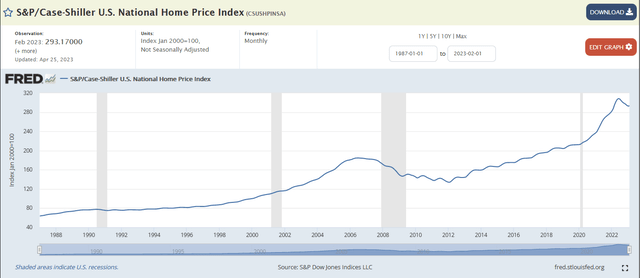 Trapped Between Inflation & Recession: Derisking Portfolios | Seeking Alpha