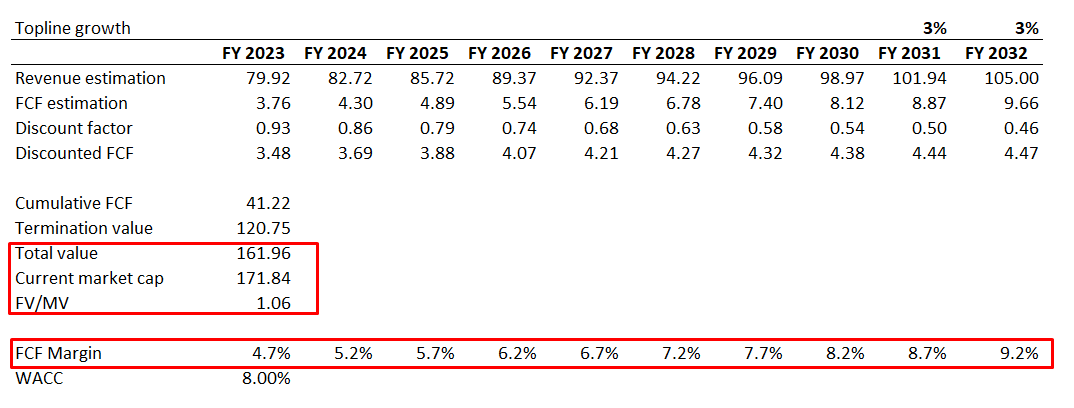 T-Mobile Stock: Rock Star In A Stagnating Telecom Industry (NASDAQ:TMUS ...