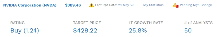 11 Billion Reasons To Buy Nvidia, And 2.2 Trillion Reasons To Sell ...