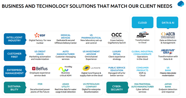 Capgemini Stock: Undervalued With Significant Upside Potential (CGEMY ...