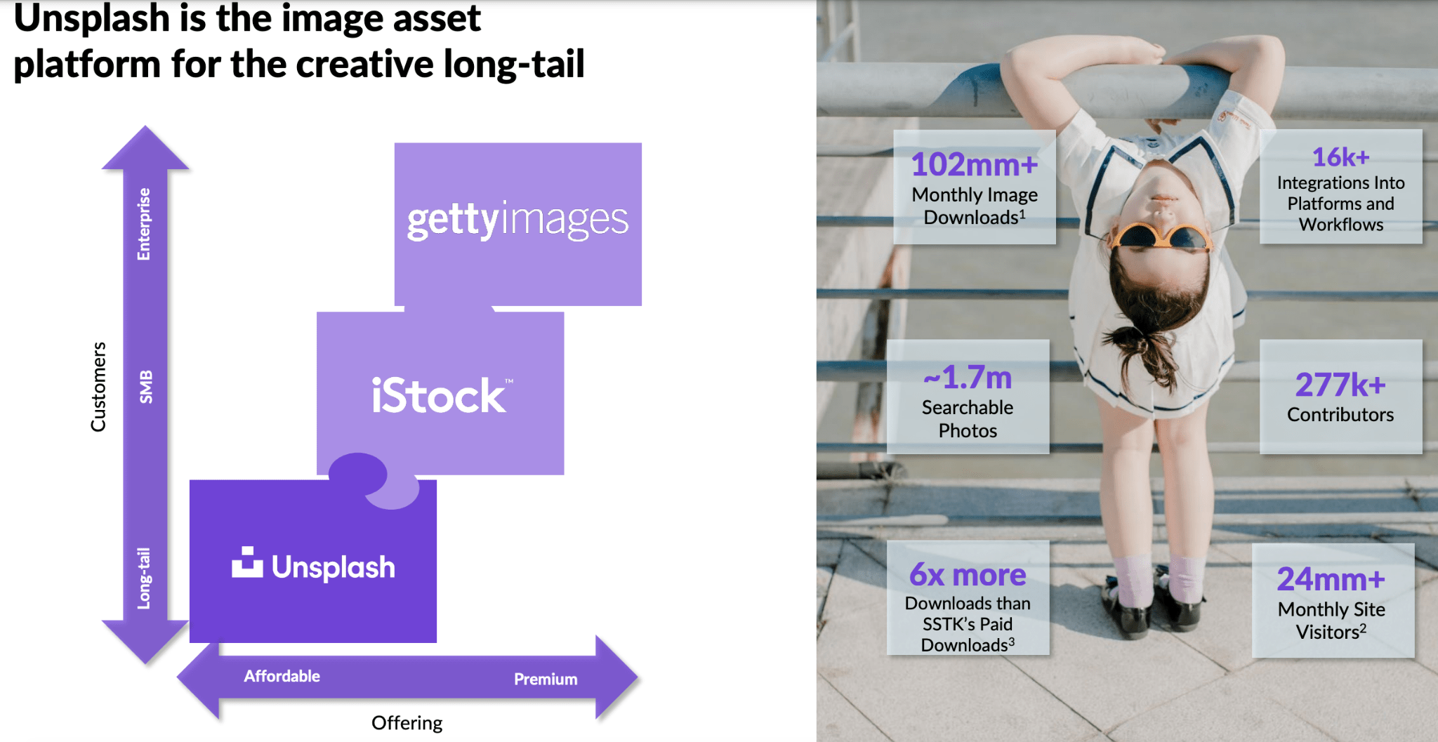 Getty Images (GETY) Stock: Wait For A More Ideal Entry Point | Seeking ...