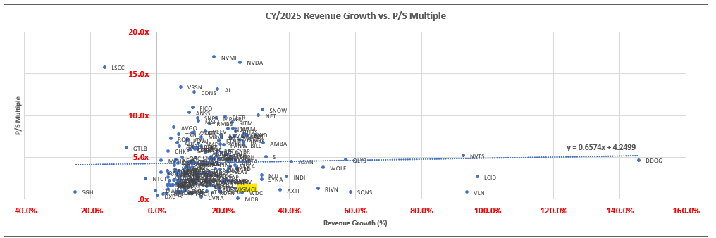 Super Micro Computer Is One Of The Few Generative AI Bargains Left ...