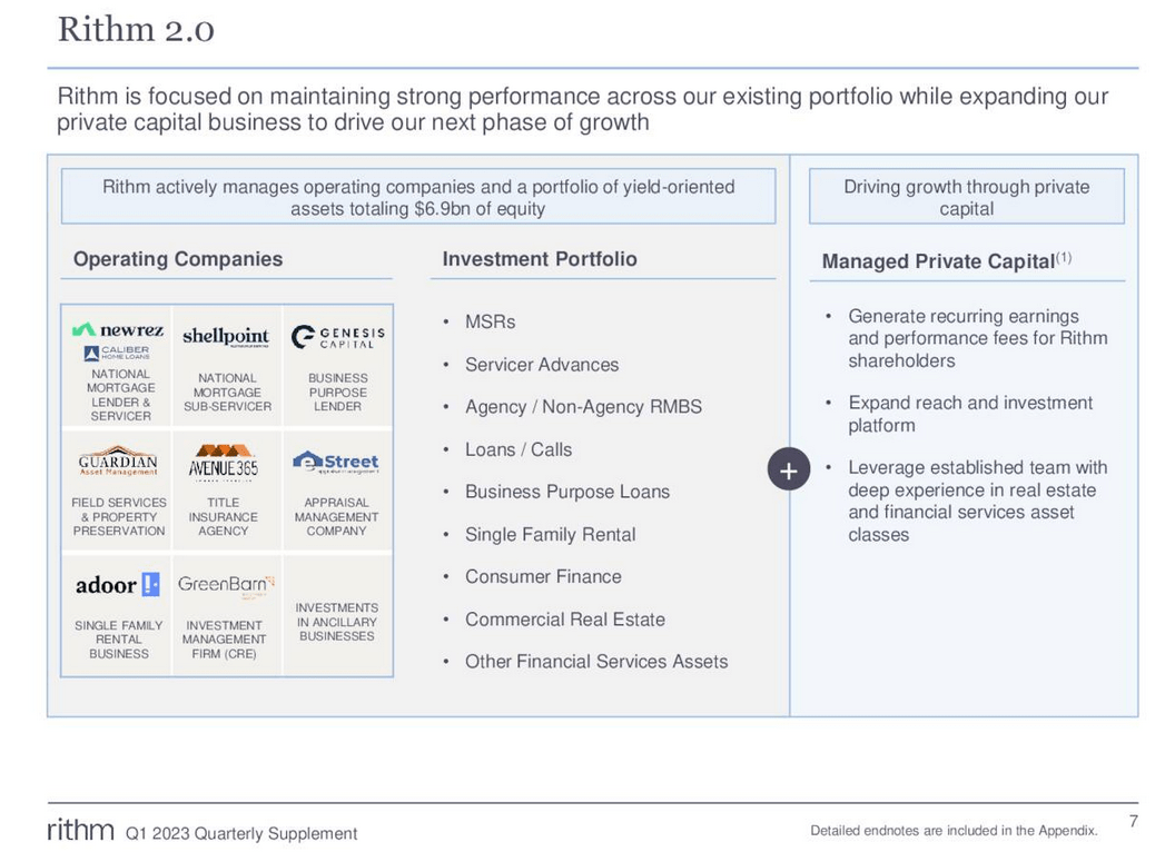 RITM Discussion Group - InvestorVillage
