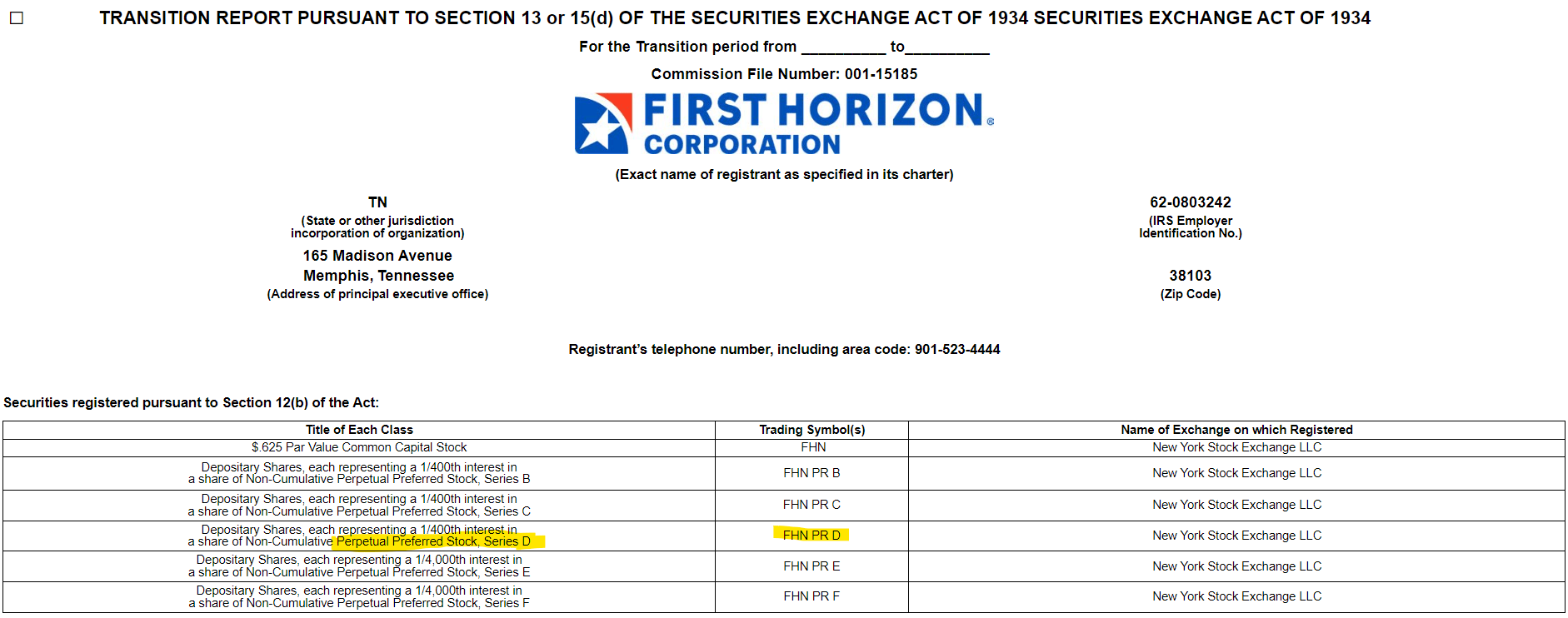 First Horizon (FHN.PD): The Preferred Shares Are A Better Investment ...