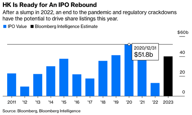 Alibaba Stock: The Changing Narrative (NYSE:BABA) | Seeking Alpha