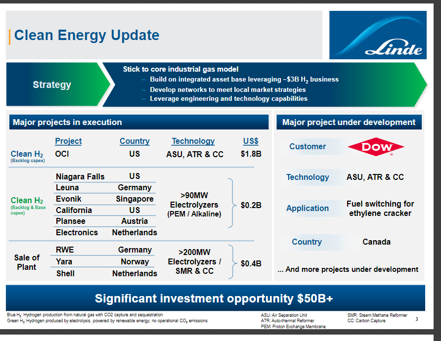Linde plc: Positive Long-Term Growth Outlook (NYSE:LIN) | Seeking Alpha