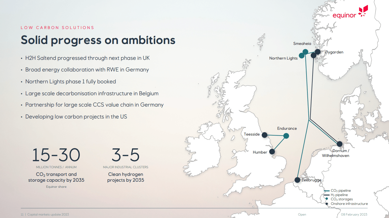 Following Its Q1 Results, Equinor Stock Is Still A Hold (NYSE:EQNR ...