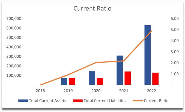 ZipRecruiter: Still Expensive (NYSE:ZIP) | Seeking Alpha