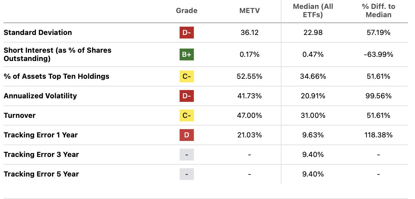 METV: Artificial Intelligence Could Greatly Enhance The Metaverse With ...