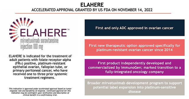 ImmunoGen: Making A Successful Comeback (NASDAQ:IMGN) | Seeking Alpha