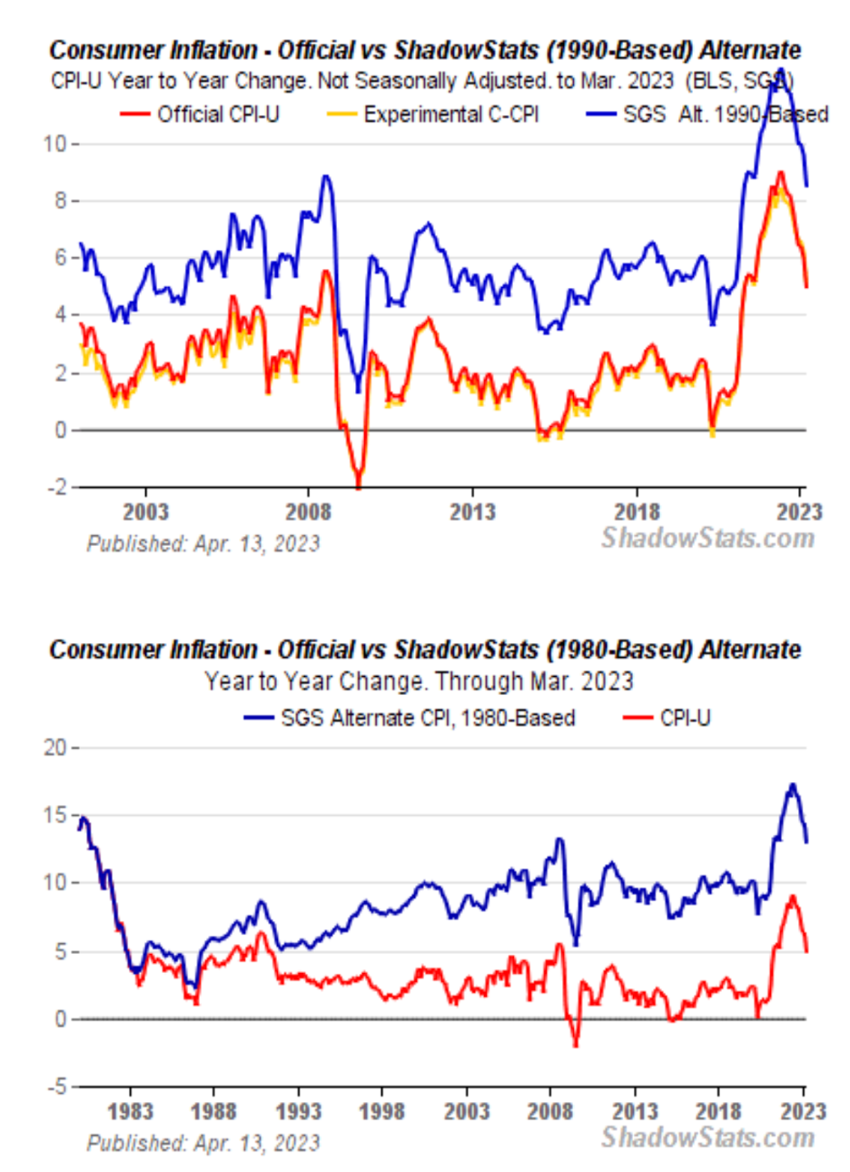 The Coming Inflationary Decade | Seeking Alpha