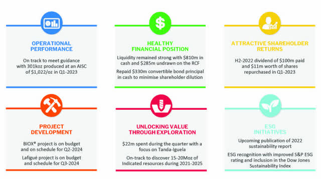 Endeavour Mining: A Weak Production This Quarter (EDVMF) | Seeking Alpha