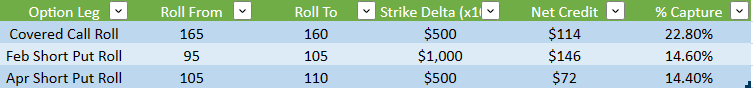 Create Your Own Buffer ETF With Double-Digit Return Potential and 20% ... Create Your Own Buffer ETF With Double-Digit Return Potential and 20% ...