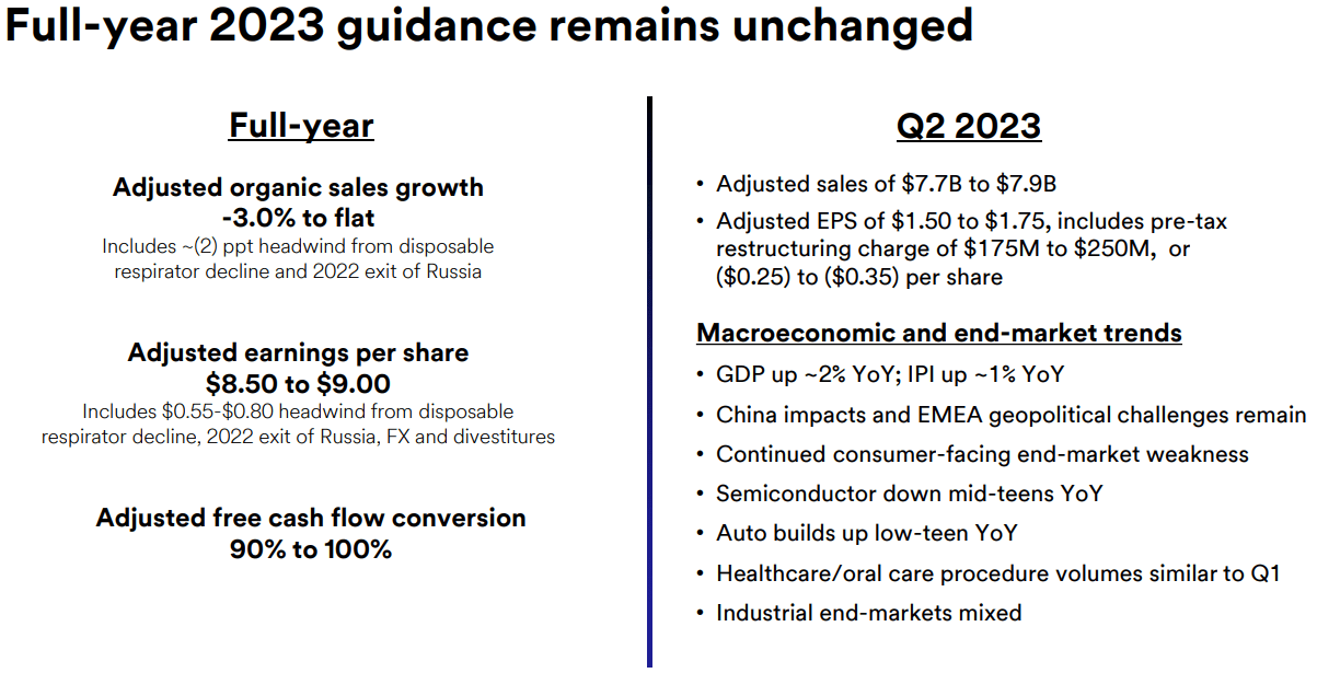 Five 5-10% Yielding Recession-Resistant Dividend Growth Stocks ...